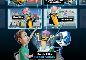 Picmonic® Picture Mnemonics - Medical School, Nursing School and more!