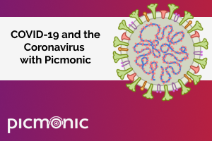 [Infographic] COVID-19 and the Coronavirus Pandemic of 2020