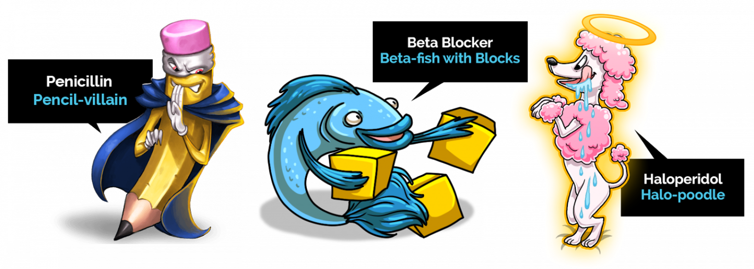 Mnemonics Really Do Work to Improve Memory