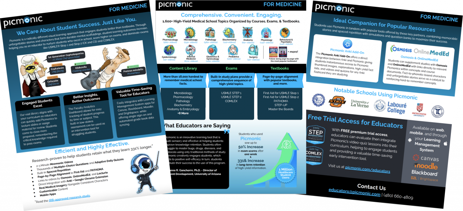Introduction to Picmonic for Faculty - Picmonic Introduction to Picmonic for Faculty - Picmonic