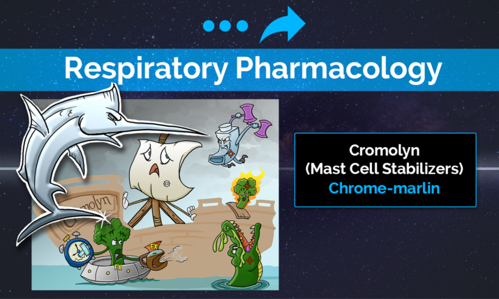 Cromolyn (Pharmacology) | There's a Picmonic for That!