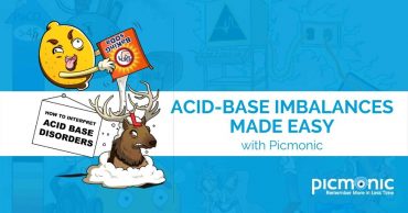 Acid-Base Imbalances Study Guide for Nurses With Picmonic